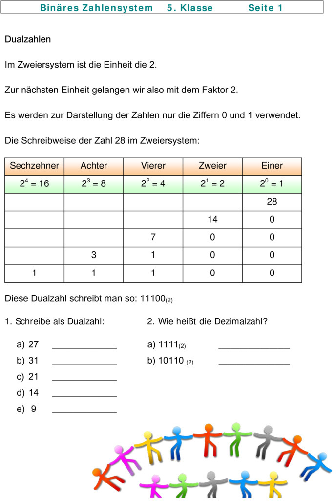 Übungsblatt zu Zahlensysteme