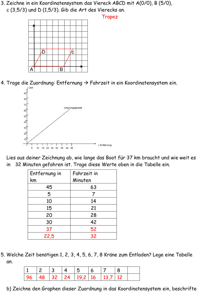 Übungsblatt zu Proportionale Zuordnungen