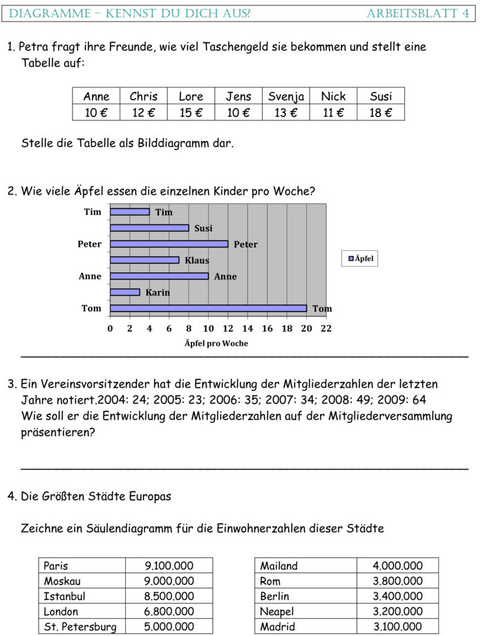 Übungsblatt zu Sonstiges [Mathe 6. Klasse]