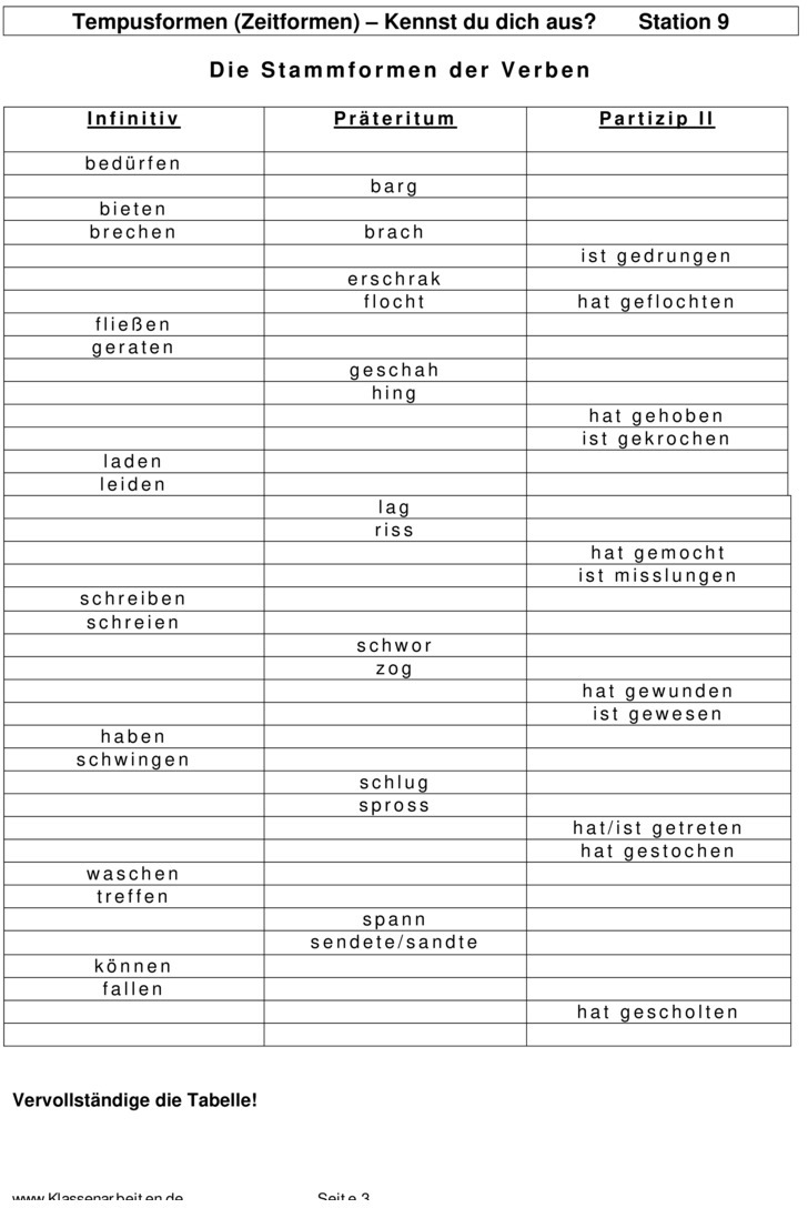 Übungsblatt zu Zeitformen