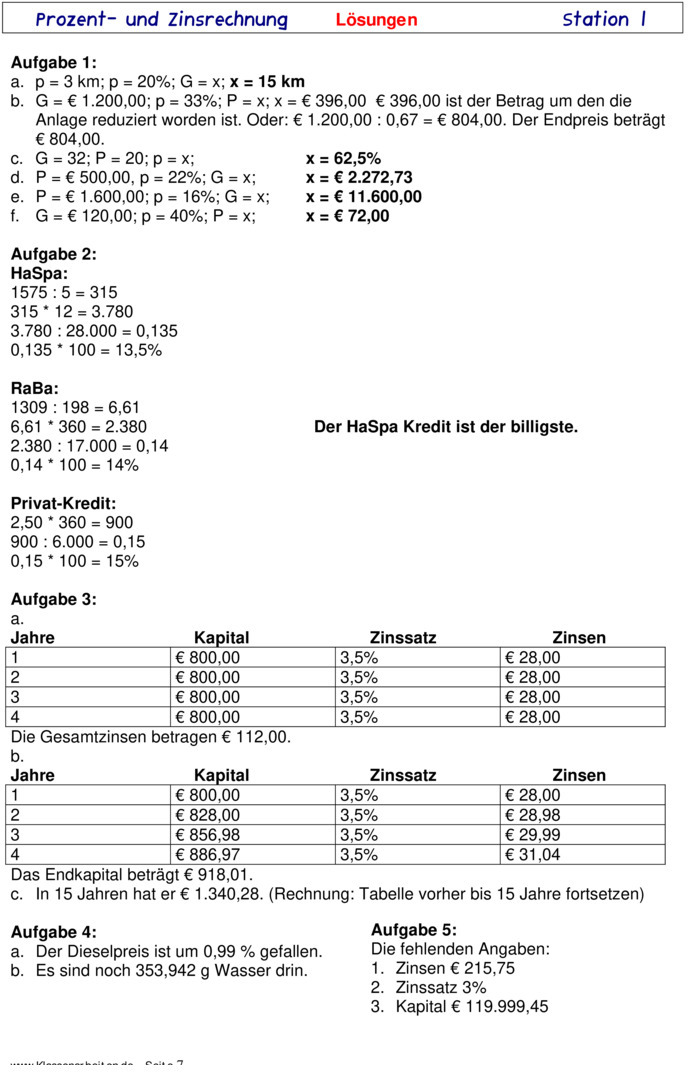 Übungsblatt zu Zinsrechnung