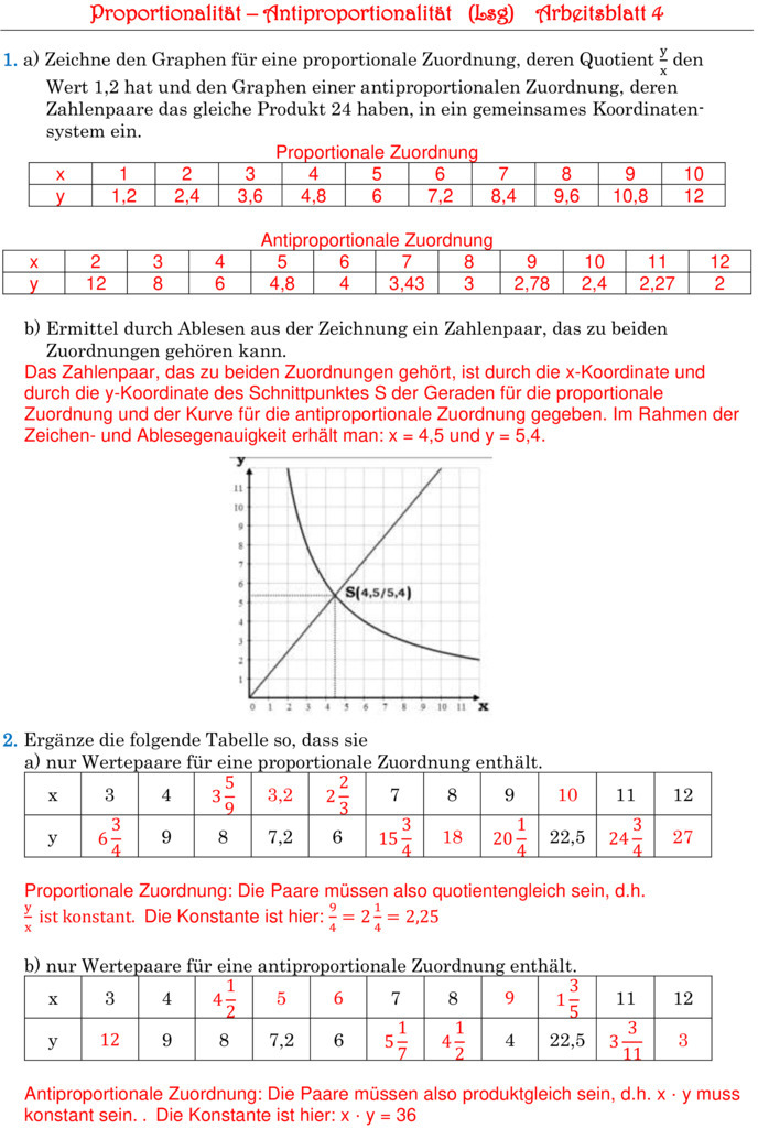 Übungsblatt zu Proportionalität [8. Klasse]