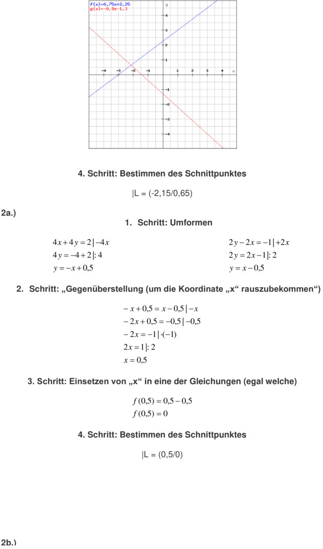 Klassenarbeit zu Lineare Gleichungssysteme [9. Klasse]